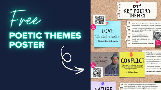 4 Engaging Posters You Need for the New School Year