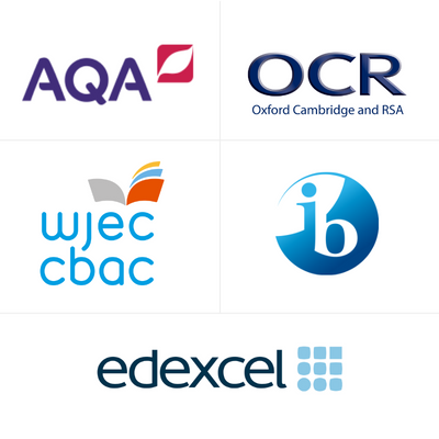 English GCSE Teachers | Digital Theatre+