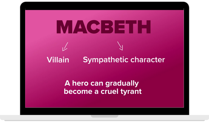 Teach Macbeth | Digital Theatre+