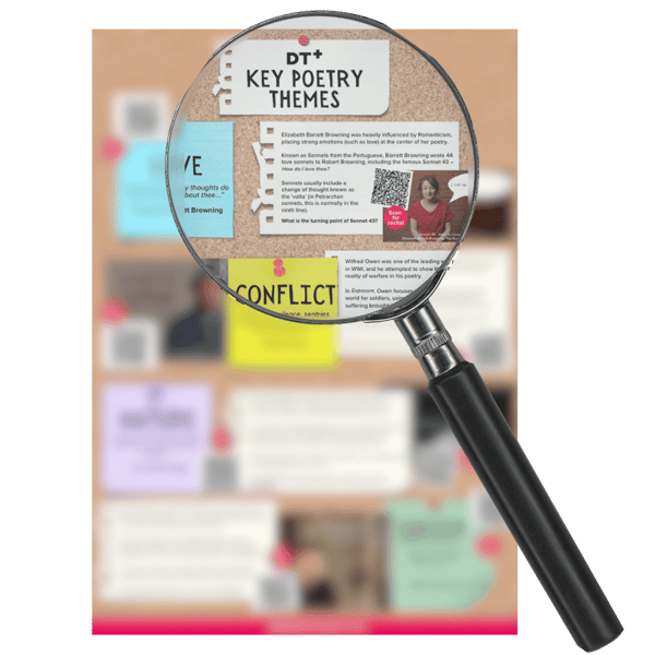 Download your free Classroom Poster of Poetry Themes