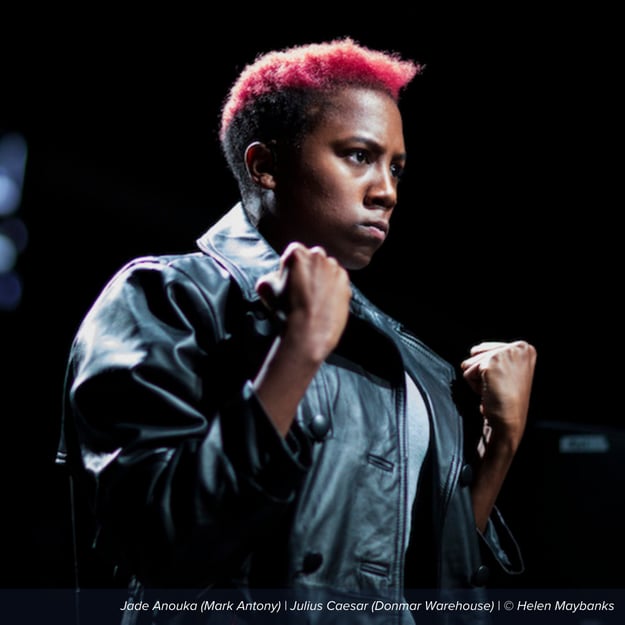 Free Resource: Shakespeare Starter Pack for ELA/English