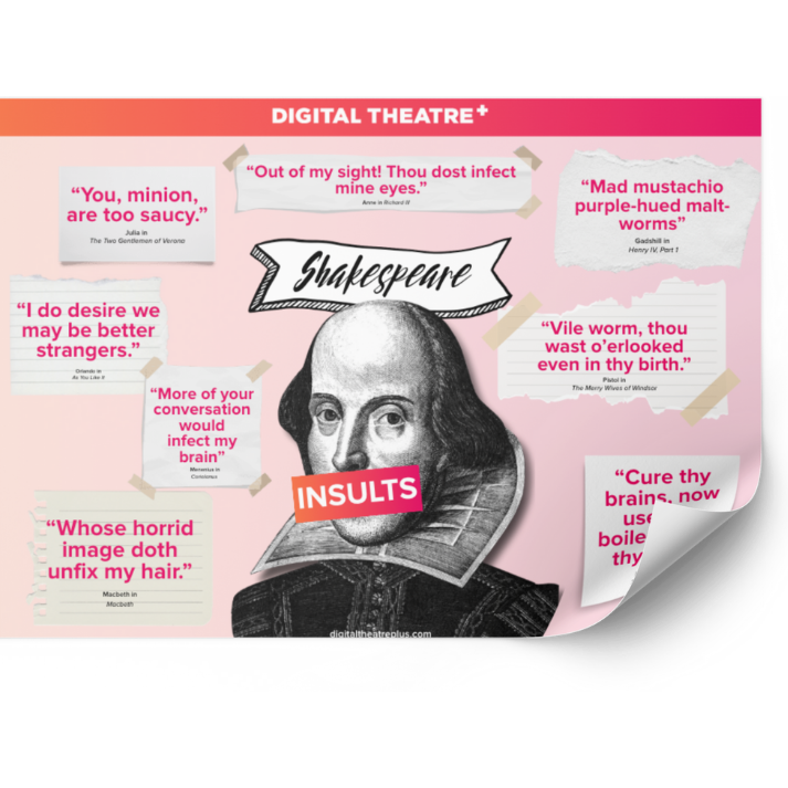 Free Teaching Resources: Lesson Toolkits | Digital Theatre+